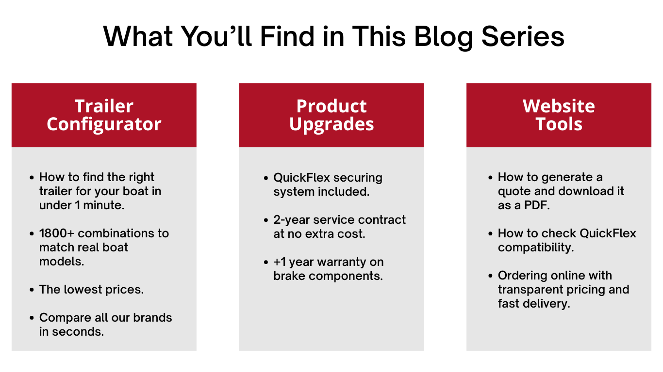 🚀 Welcome to Goliath Marine 2.0